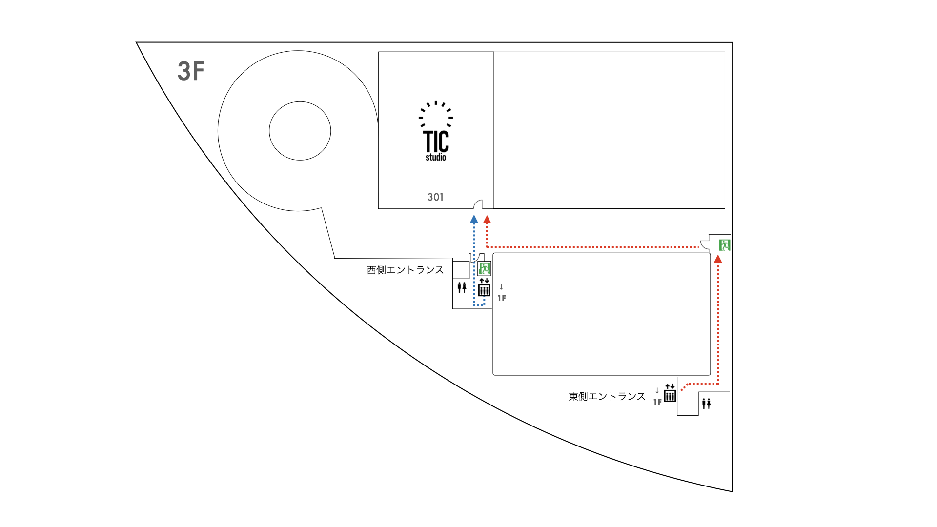 Access – TIC Studio